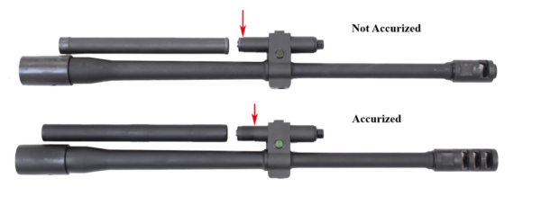 Parts Guide - Robinson Armament Co.