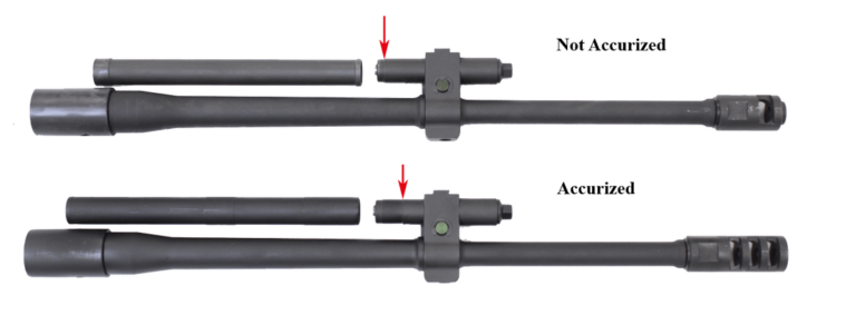 Parts Guide - Robinson Armament Co.